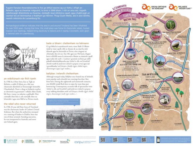 Tinryland - Carlow Tourism